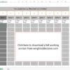 Weighted Decision Matrix Template Excel