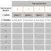 Weighted Decision Matrix Template Excel