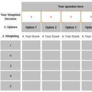 How to use a weighted decision matrix | Instructions